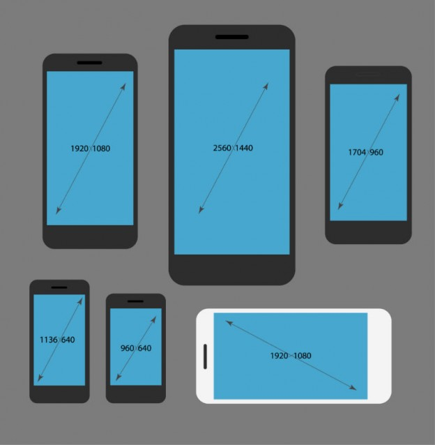分辨率 VGA HVGA QVGA HD FHD - bw_0927 - 博客园
